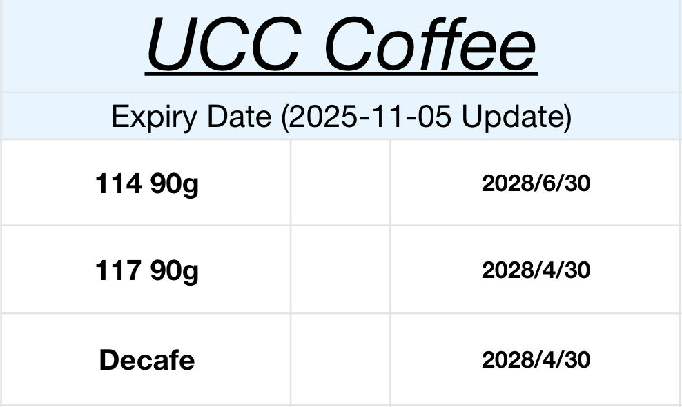(12 Bottles) UCC The Blend 114 117 Freeze Dried Instant Coffee 90g ...
