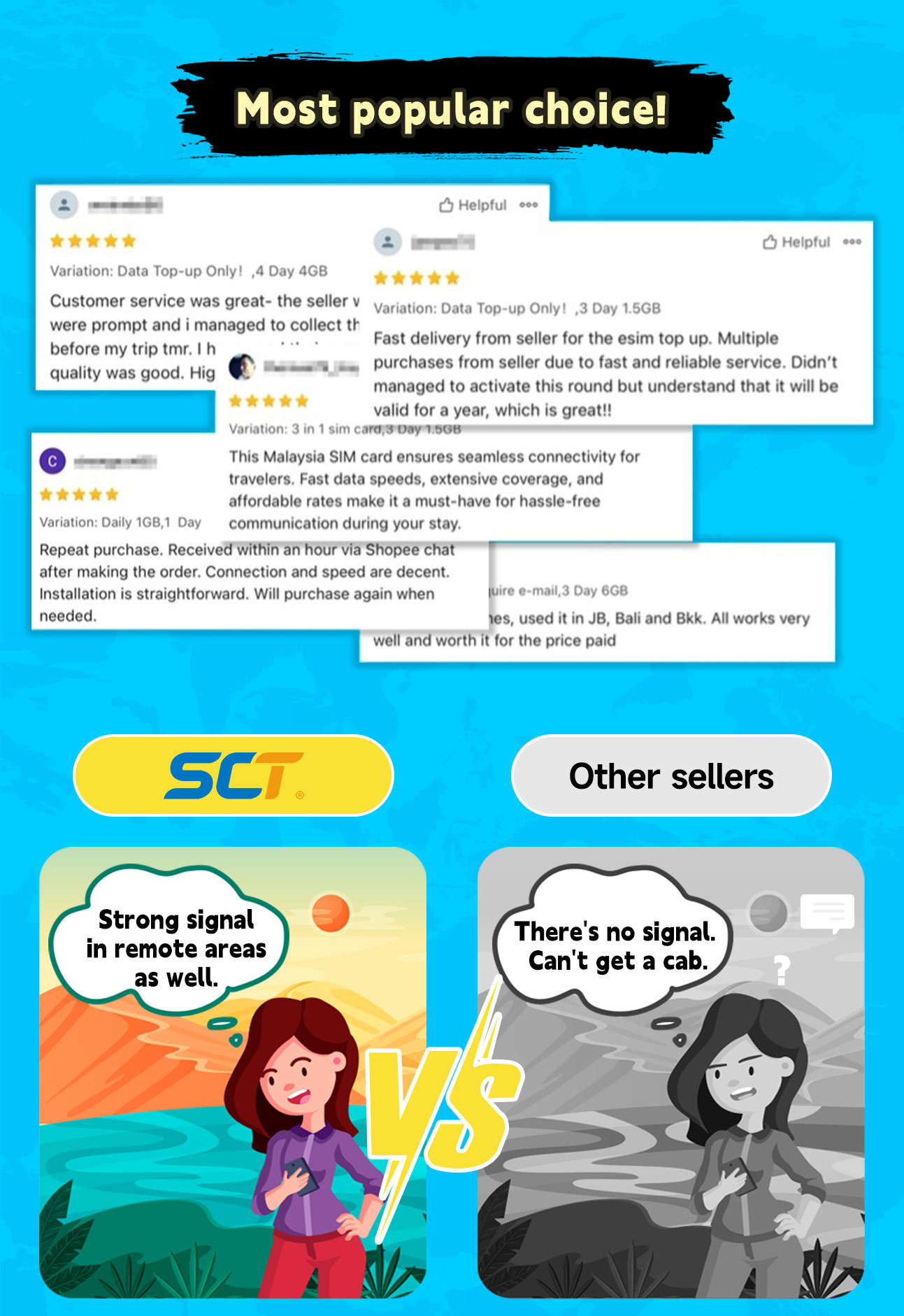 Malaysia SIM Card 1-15 Days Daily 500MB-10GB 5G/4G Unlimited Data SIM ...