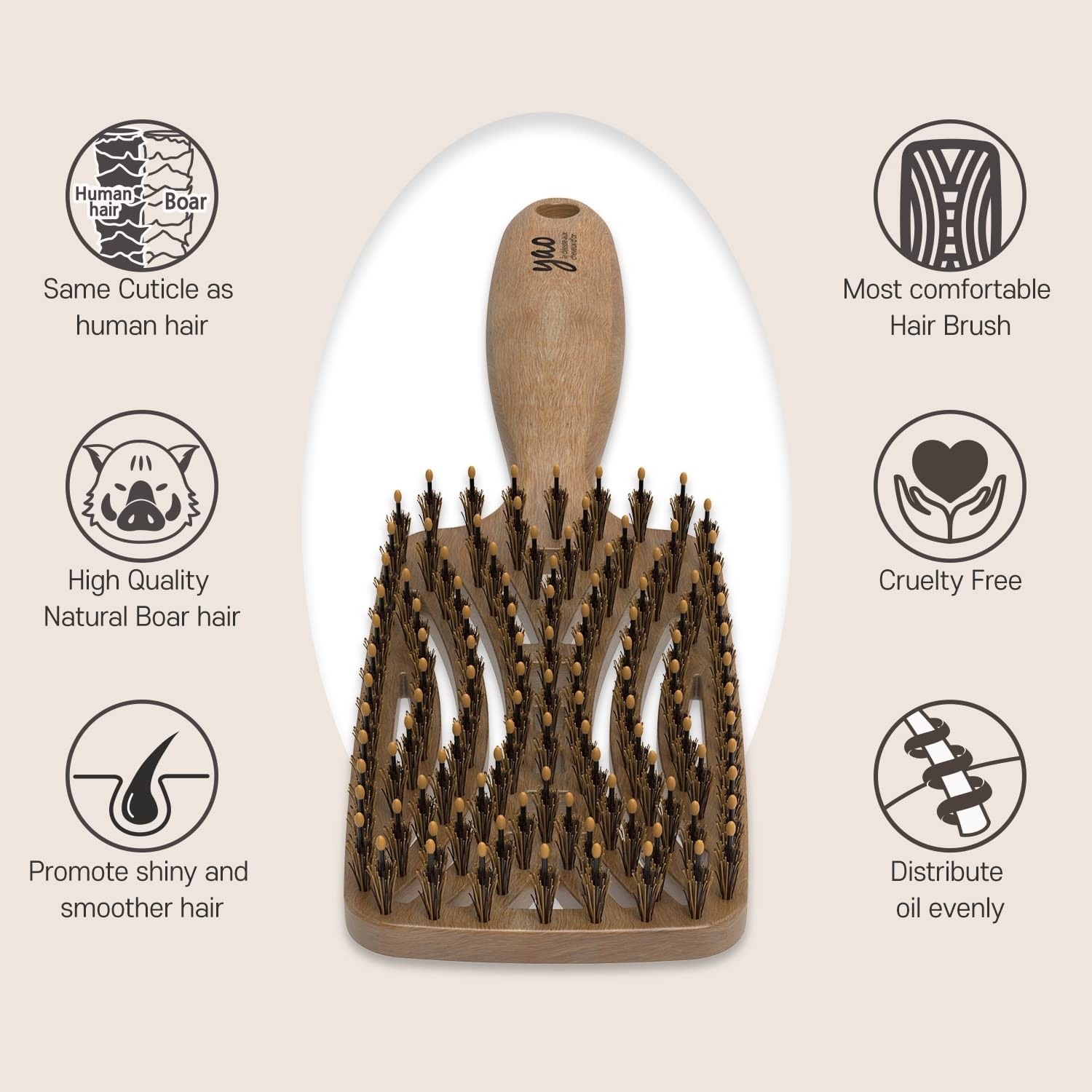 Yao Smooth Straightening Brush 9 Types | Scalp Massage Detangling ...