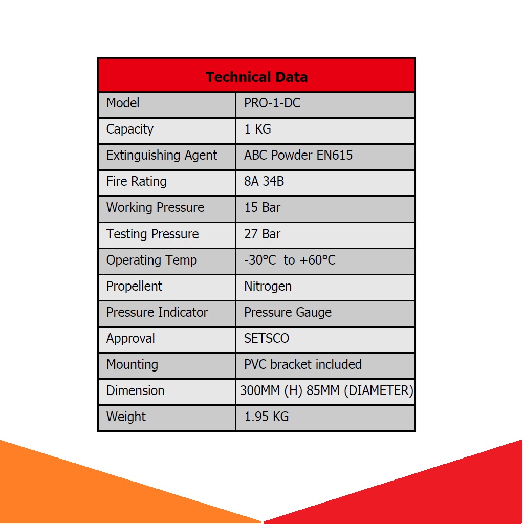 [ SCDF APPROVED] 1 KG ABC DRY POWDER FIRE EXTINGUISHER ( HOME & VEHICLE ...