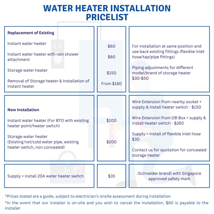 Mistral MSH101P Instant Water Heater (Black / White) | Shopee Singapore