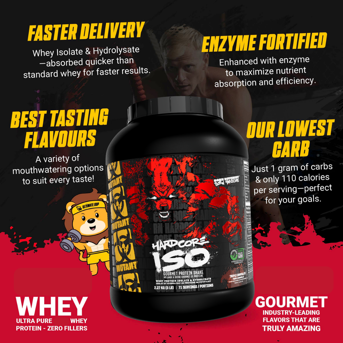 Mutant Hardcore ISO Surge Whey Isolate Protein Powder Assorted | Shopee ...