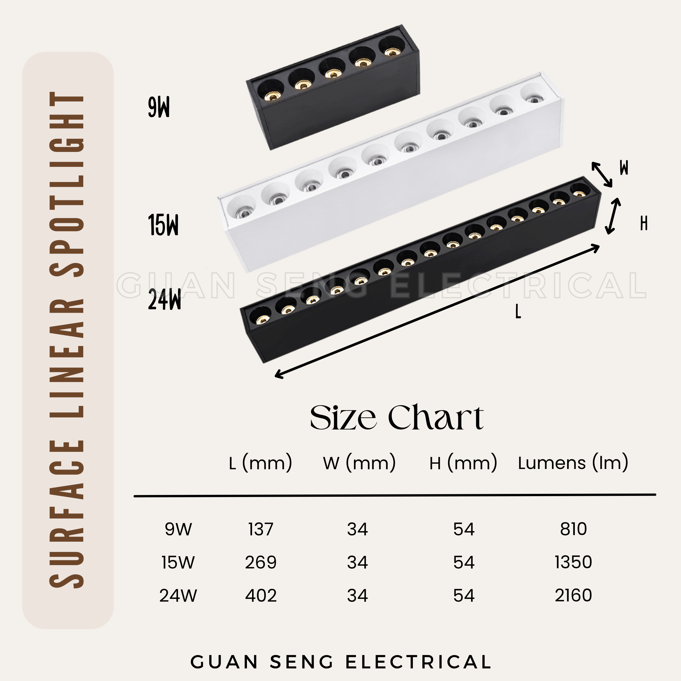 Surface Linear Spotlight Selectable CCT Black White | Guan Seng ...