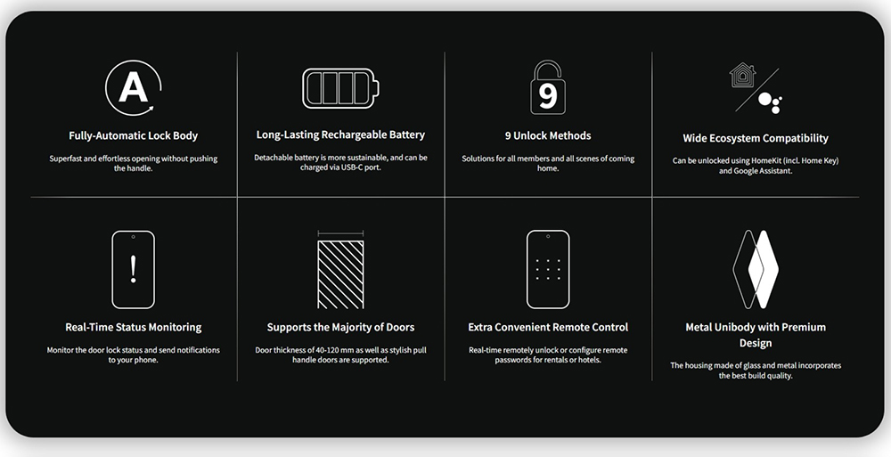 Aqara D100 Smart Door Lock Fire Rated Zigbee Push Pull Digital Lock ...