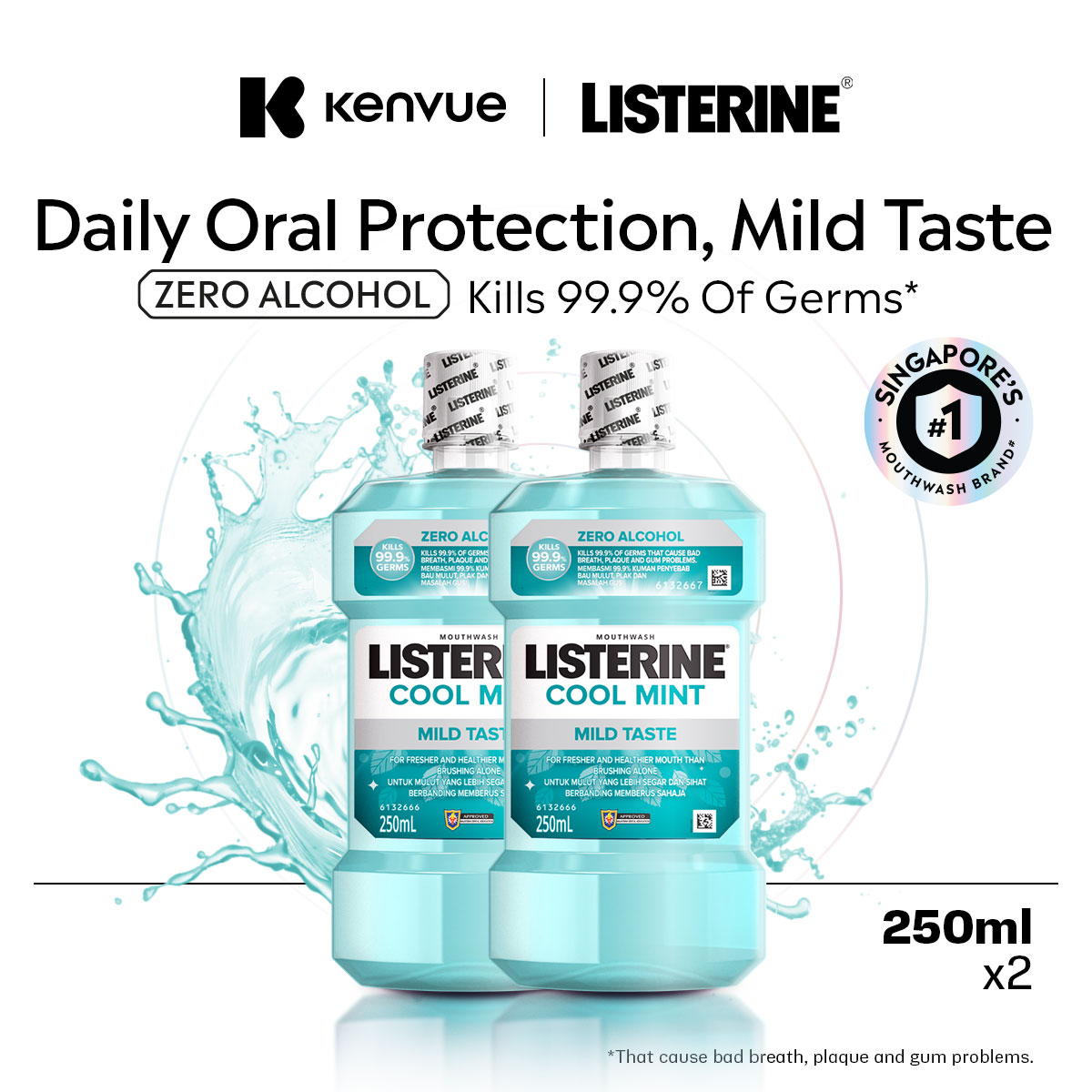 [Bundle of 2] Listerine ALL RANGE Oral Rinse Mouthwash 250ml (Fresh ...