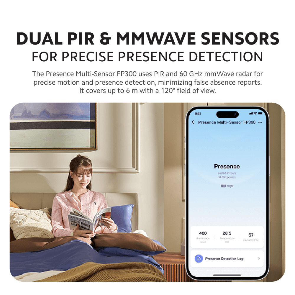 Aqara FP300 Battery Powered Presence Sensor FP2 Radar, Person & Human ...