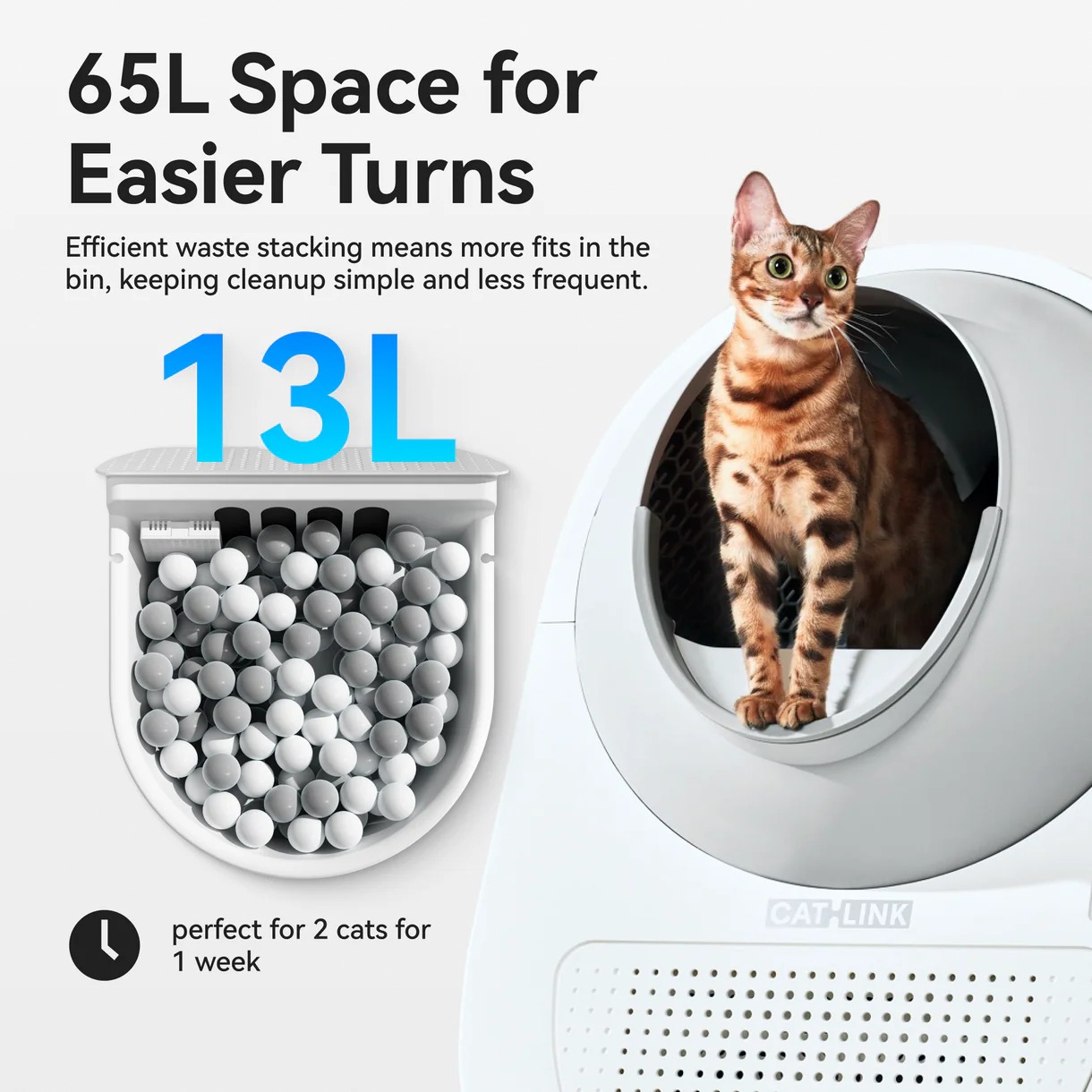 CATLINK Auto Cat Litter Box – Scooper Pro Ultra | 2.4/5GHz WiFi, Built ...