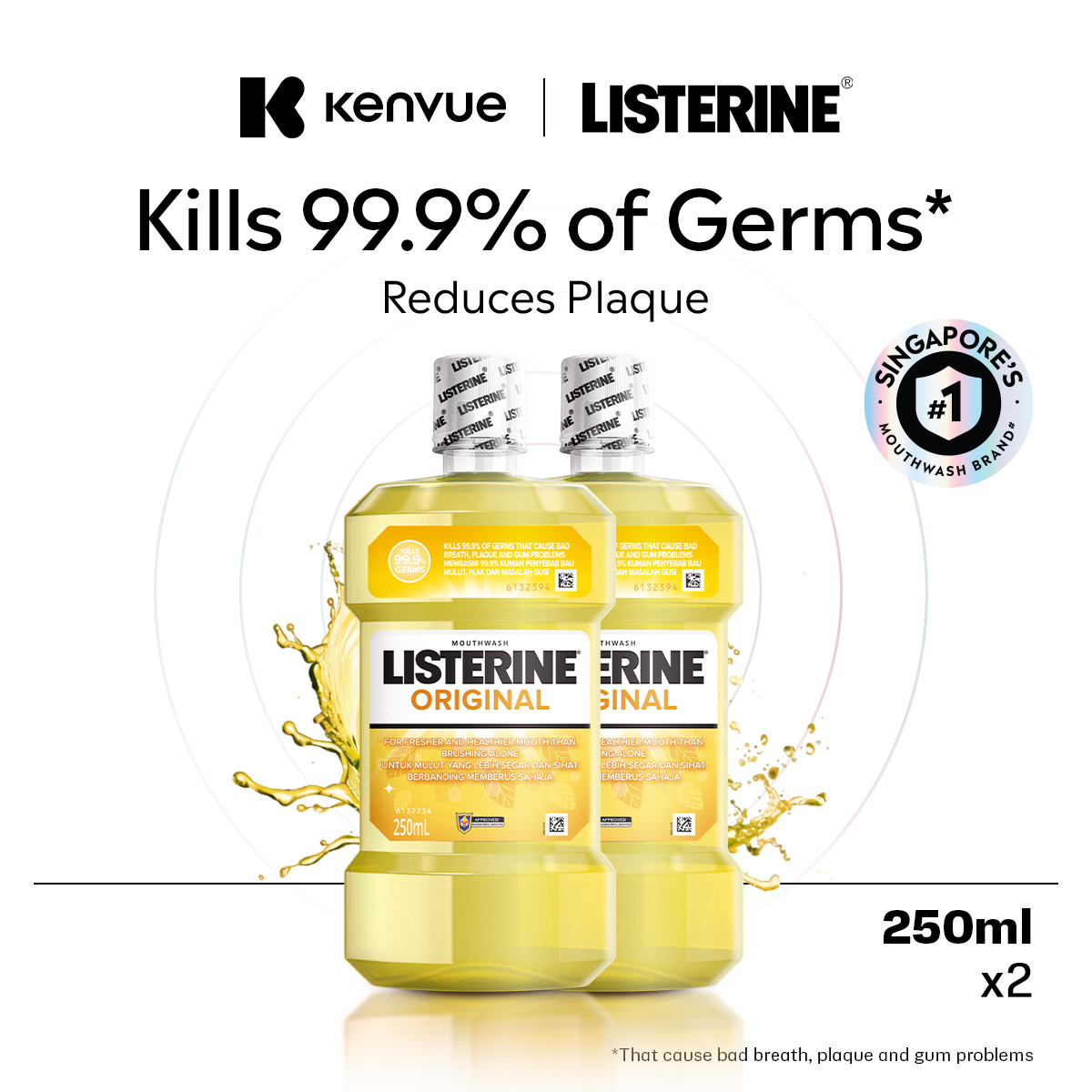 [Bundle of 2] Listerine ALL RANGE Oral Rinse Mouthwash 250ml (Fresh ...
