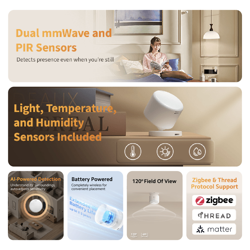 Aqara FP300 Battery Powered Presence Sensor FP2 Radar, Person & Human ...