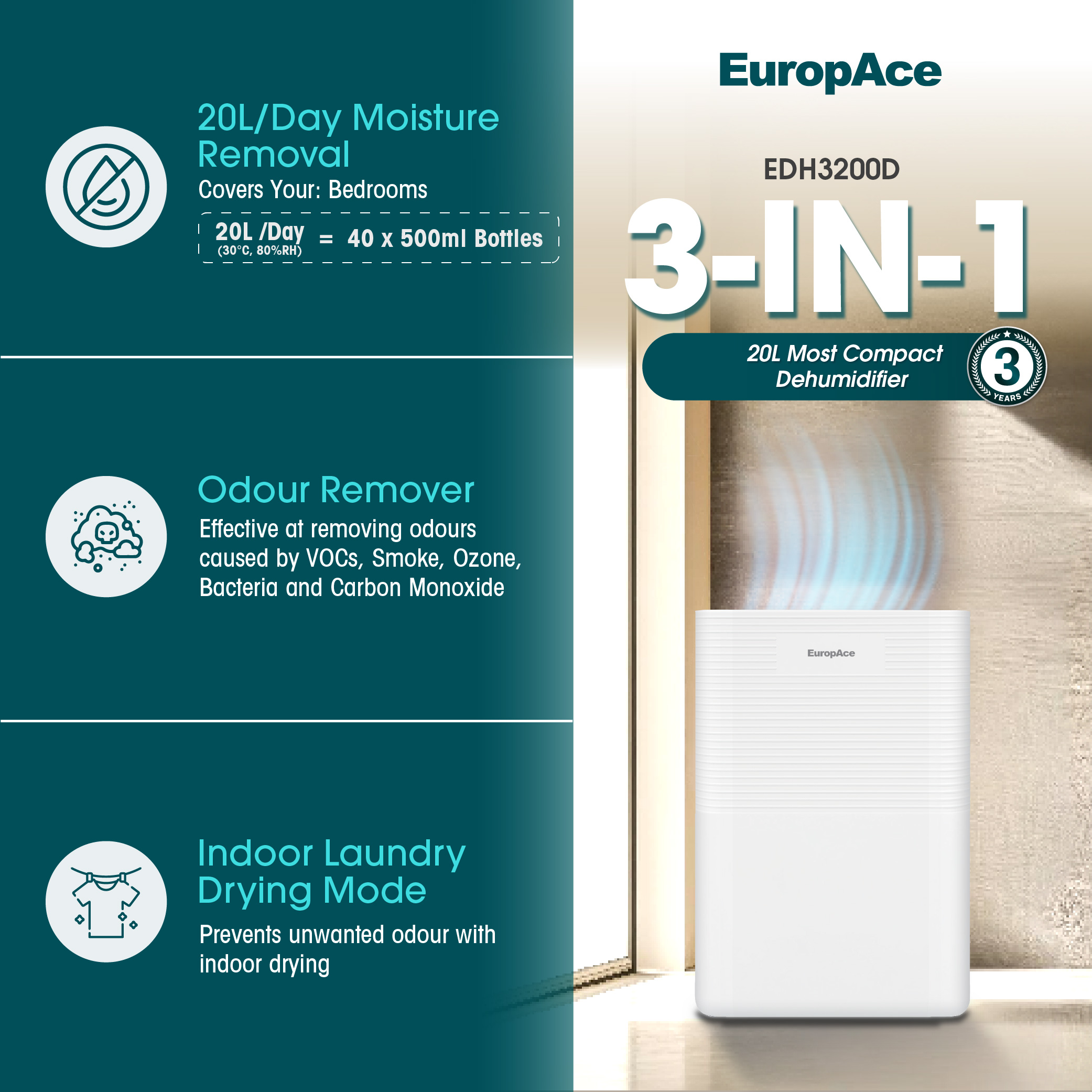 EuropAce Smart WiFi Dehumidifier + Air Purifier | HEPA13, 3 Years Full ...