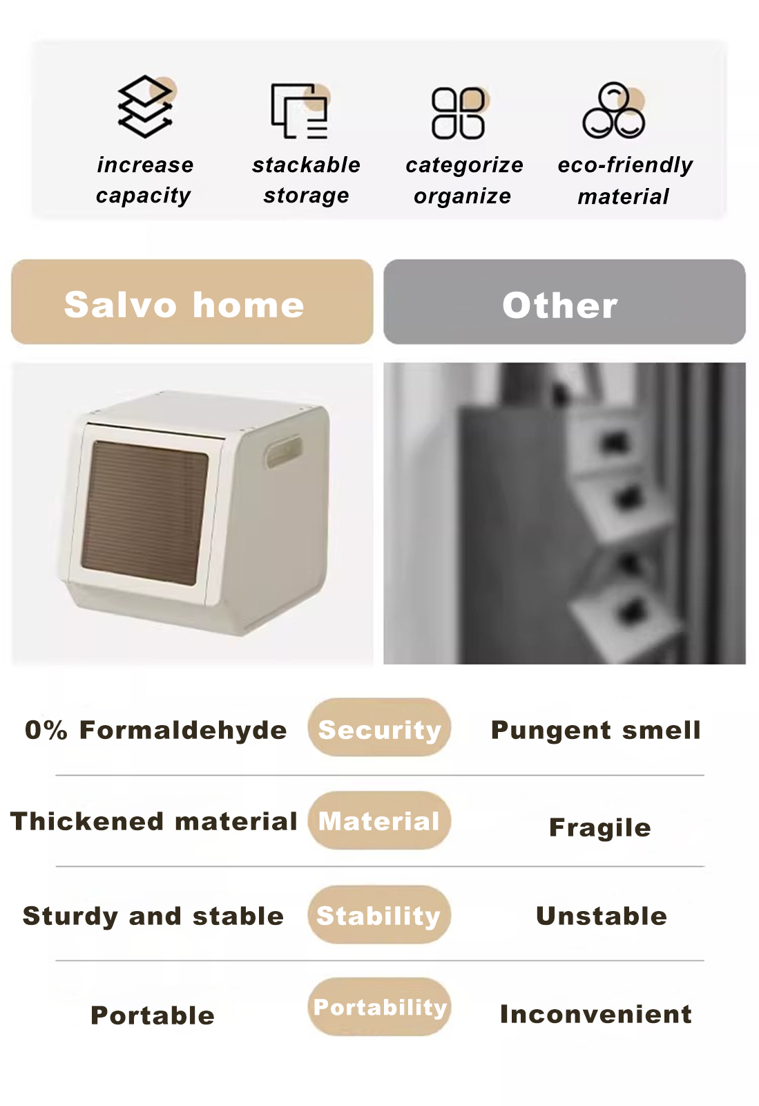Stackable Plastic Storage Box Large Capacity Flip Top Storage Box Home ...