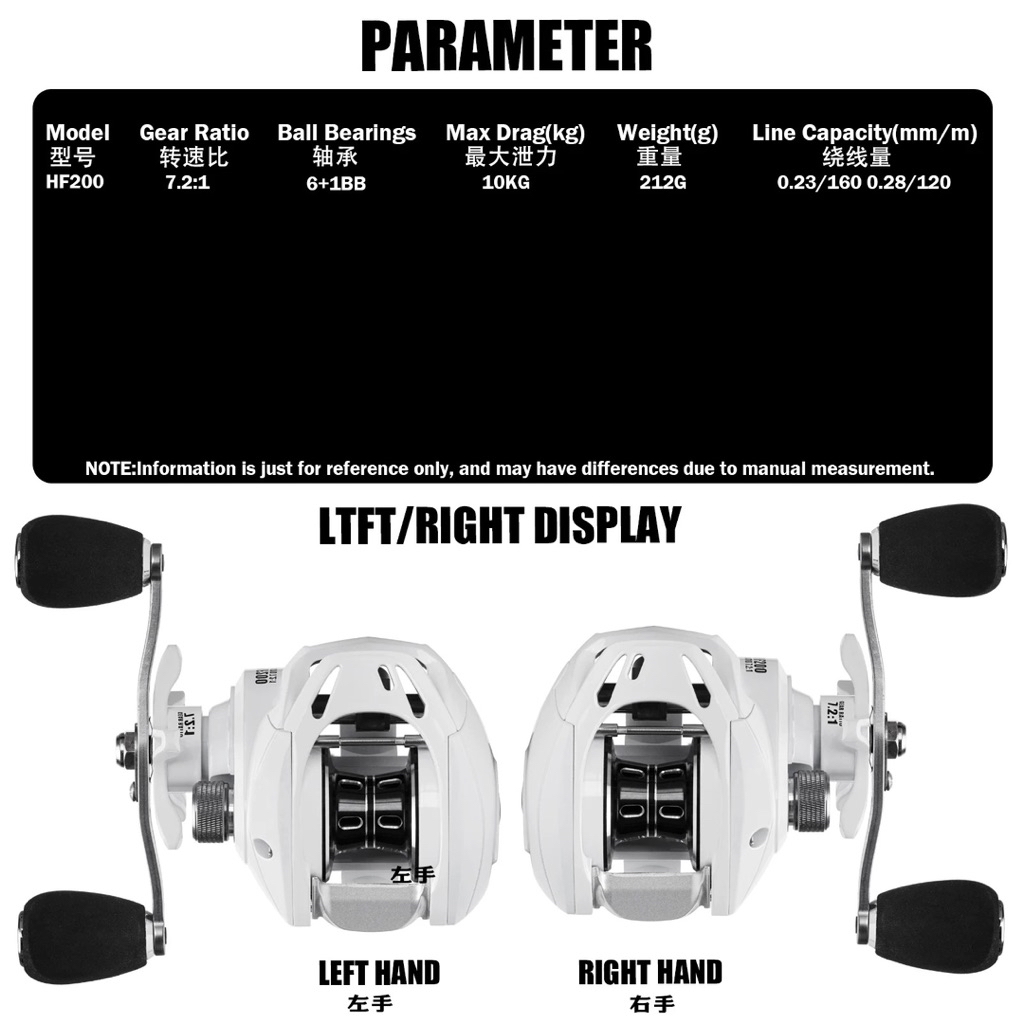 2025New SAMOLLA Micro Short Axis Water Drop Reel Universal Anti ...