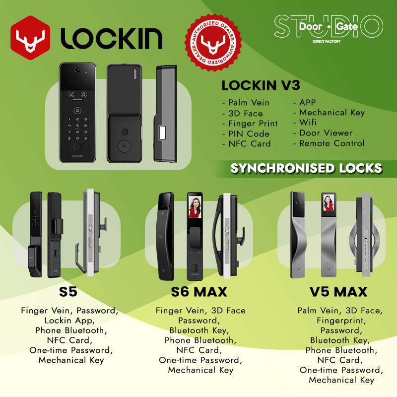 Lockin Digital Lock Veno Plus, X9, SV40, S6 Max, V5max Door Lock, V3 ...