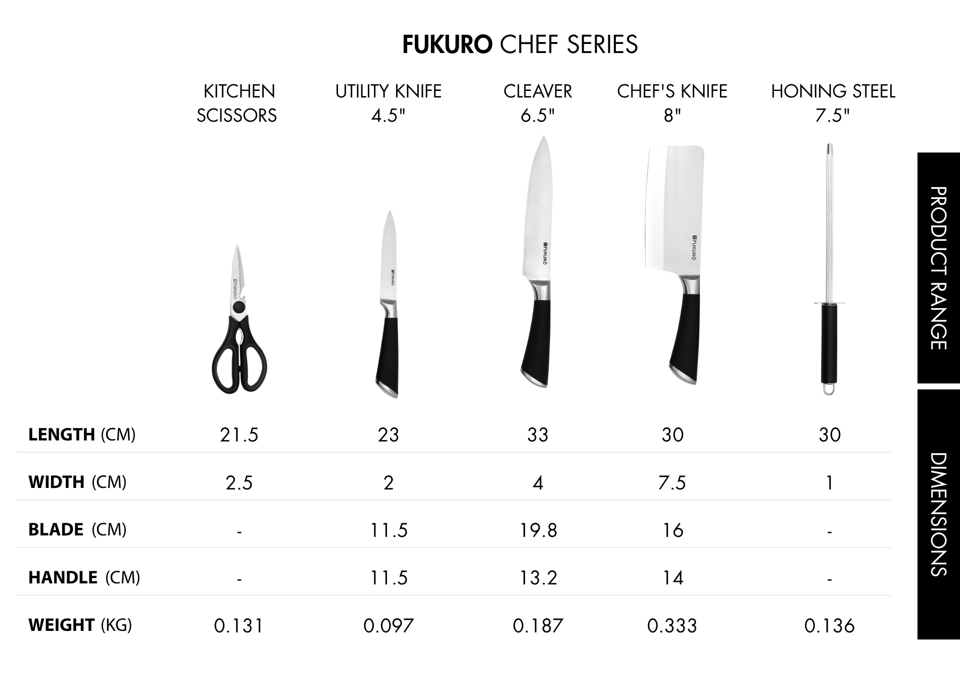 Fukuro Utility Knife 4.5", Stainless Steel Knife, Chef Series Kitchen ...
