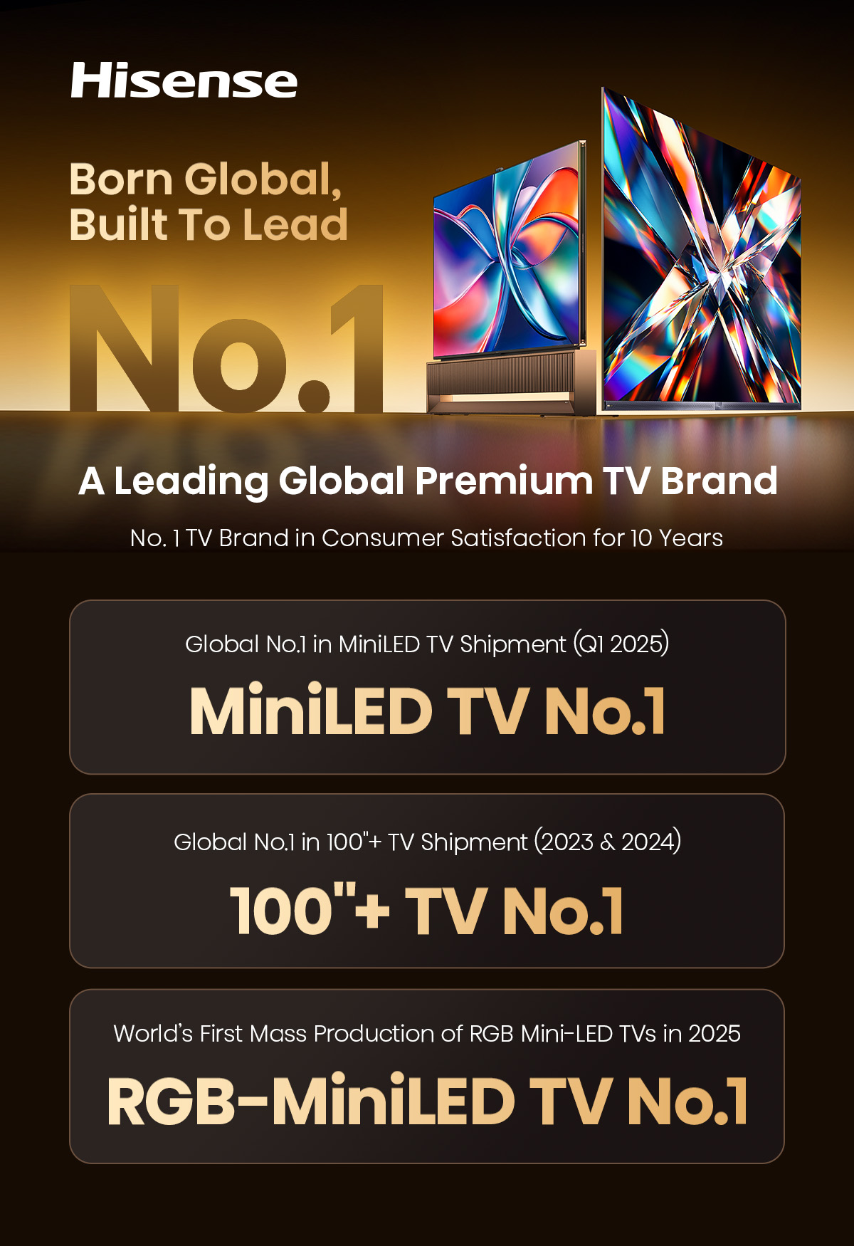 Hisense Q7N 100 inch 4K Mini LED AI TV | Native 144Hz | Hi-View AI ...