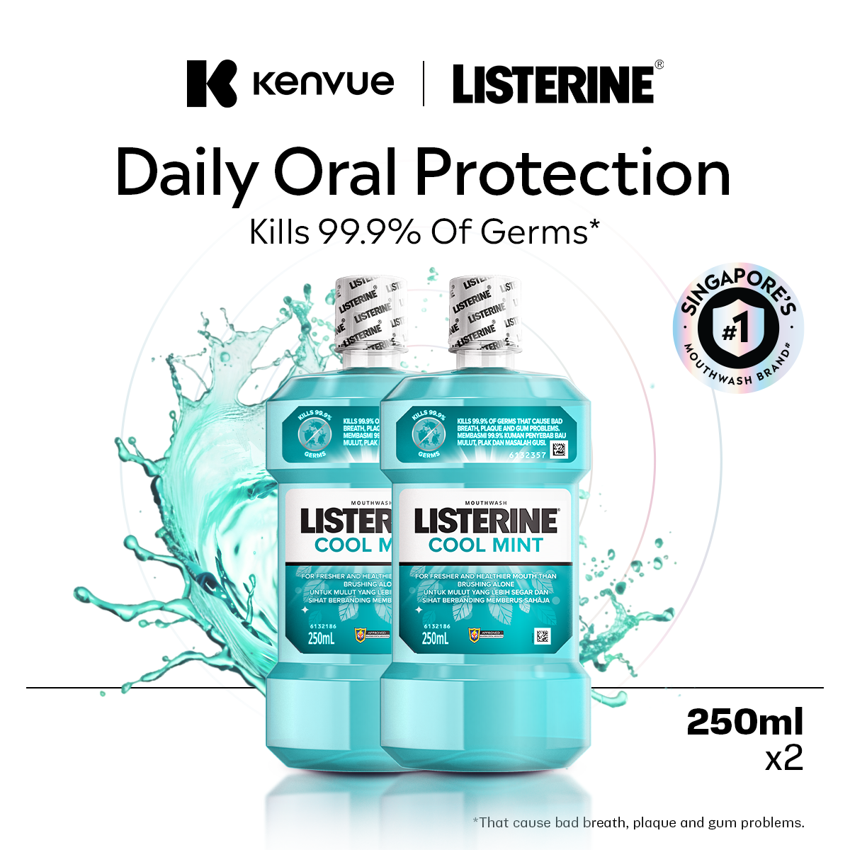 [Bundle of 2] Listerine ALL RANGE Oral Rinse Mouthwash 250ml (Fresh ...