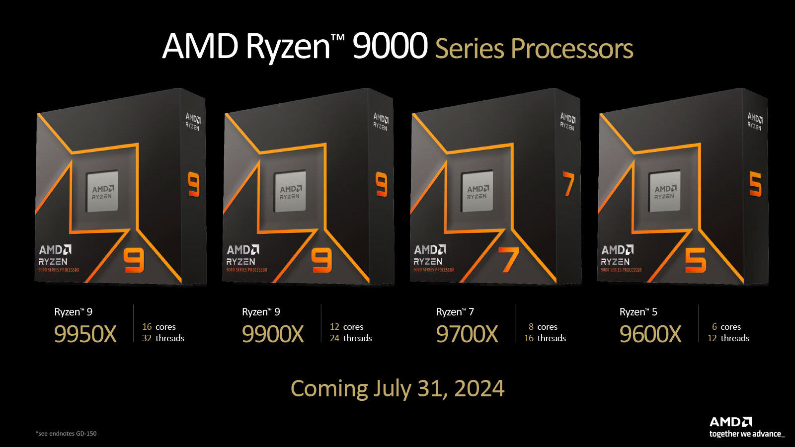 AMD Ryzen 9000 Series Desktop Processors Ryzen7 9700X / Ryzen9 9900X ...