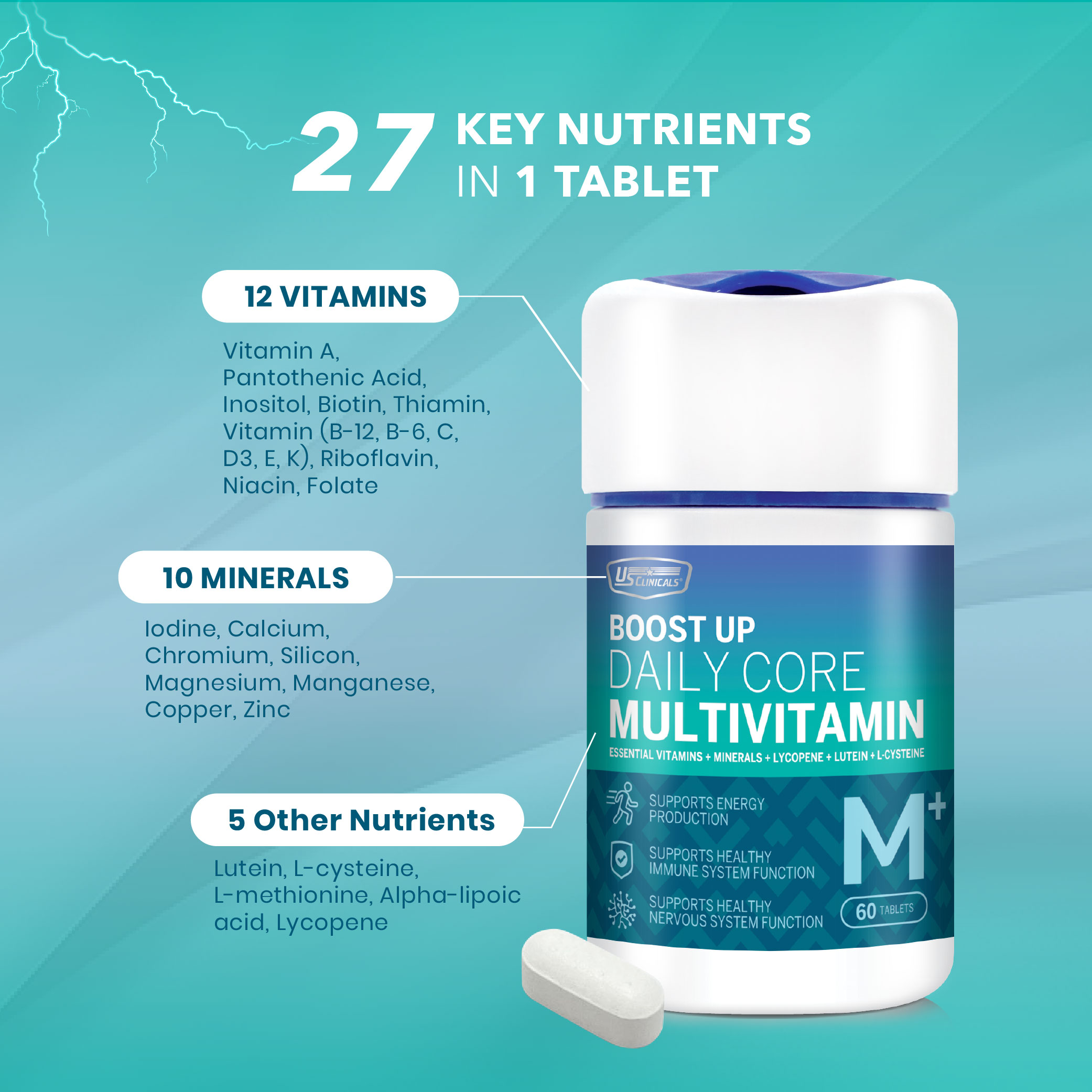 [NEW] US Clinicals Boost Up Daily Core Multivitamin 60s| Vitamin B12 ...