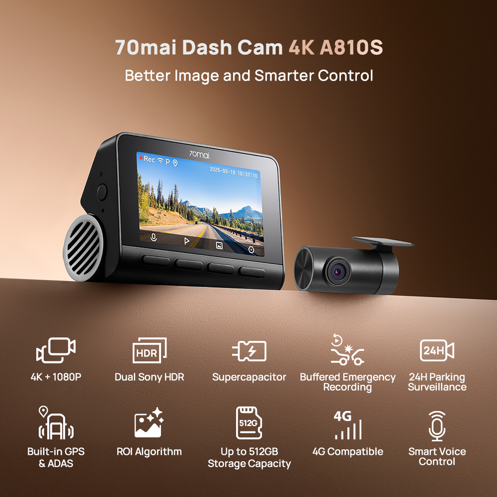 [NEW] 70mai A810S Dash Cam 4K Resolution + HDR | 4G Connectivity ...