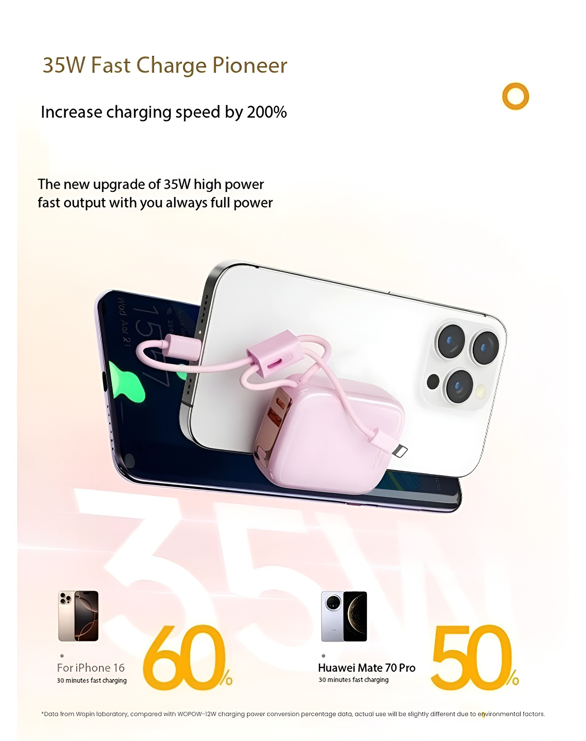 WOPOW SQ79 10000mAh Mini Power Bank PD35W Fast Charging with Built-in ...