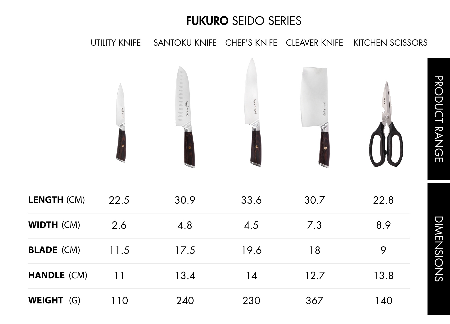 Fukuro Chef's Knife Stainless Steel Knife Kitchen Utensils Seido ...