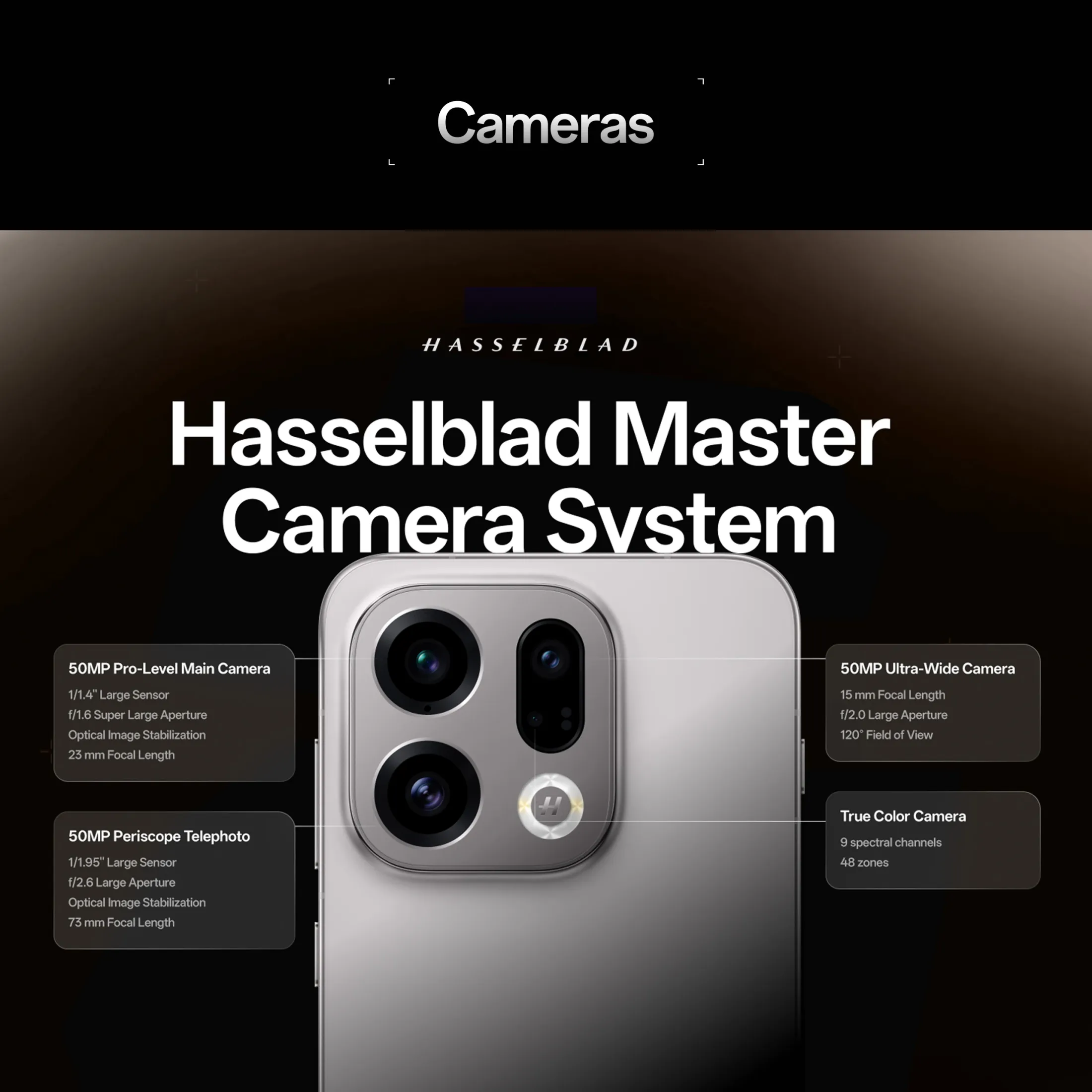 Telco Sealed Set - OPPO Find X9 28(16+12GB) + 512GB | 50MP 120x Super Zoom | 80W 7025mAh Large ...