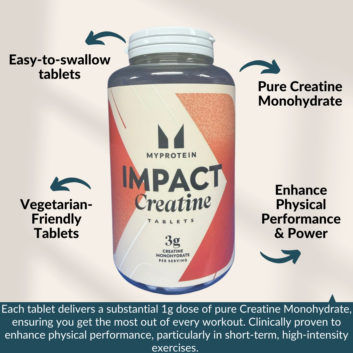 Myprotein Creatine Monohydrate | Workout Supplement, Increase Physical ...