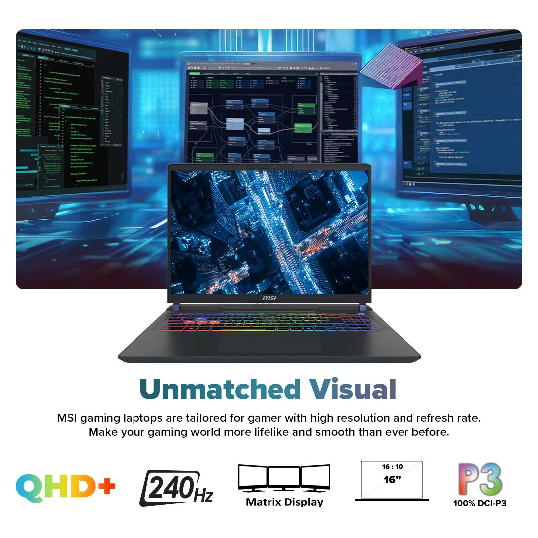 MSI Vector 16 HX AI Gaming Laptop - Intel Core Ultra 7 processor ...