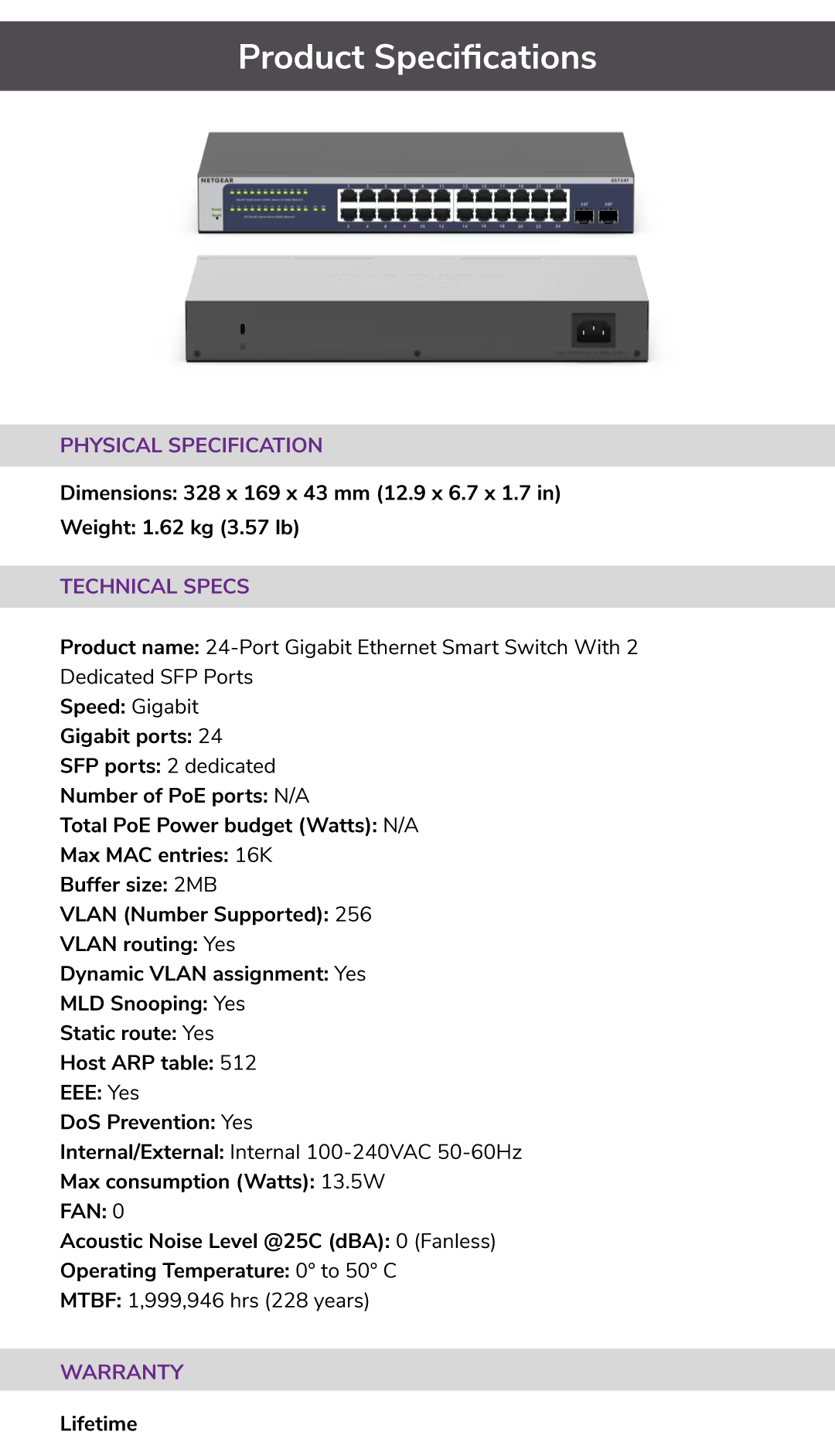 NETGEAR GS724T 24-Port Gigabit Ethernet Smart Managed Pro Switch with 2 ...