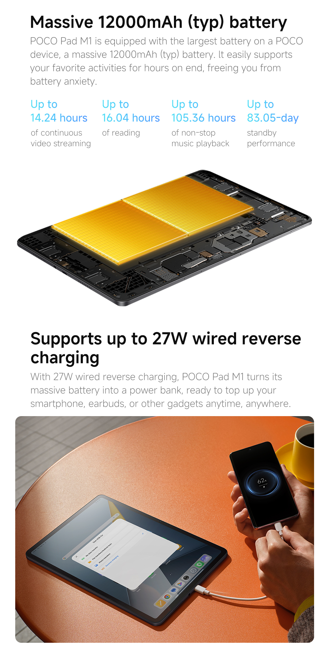New POCO Pad M1 | 8+256GB, 12.1'' 120Hz 2.5K display, Snopdragon 7s Gen ...