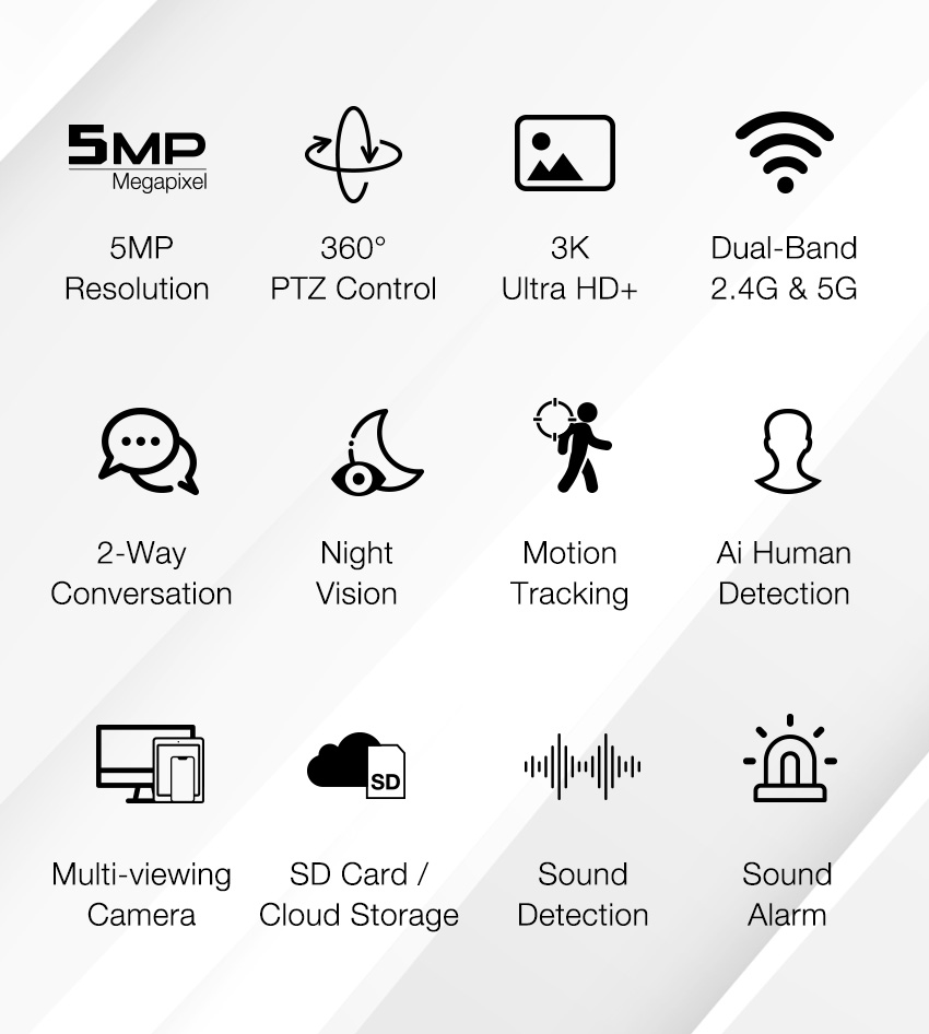 GXM P6 3K Smart Camera CCTV 5 MP Ultra Clear 5G 2.4G 24/7 Recording ...