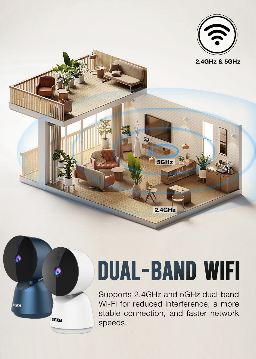 GXM P6 3K Smart Camera CCTV 5 MP Ultra Clear 5G 2.4G 24/7 Recording ...
