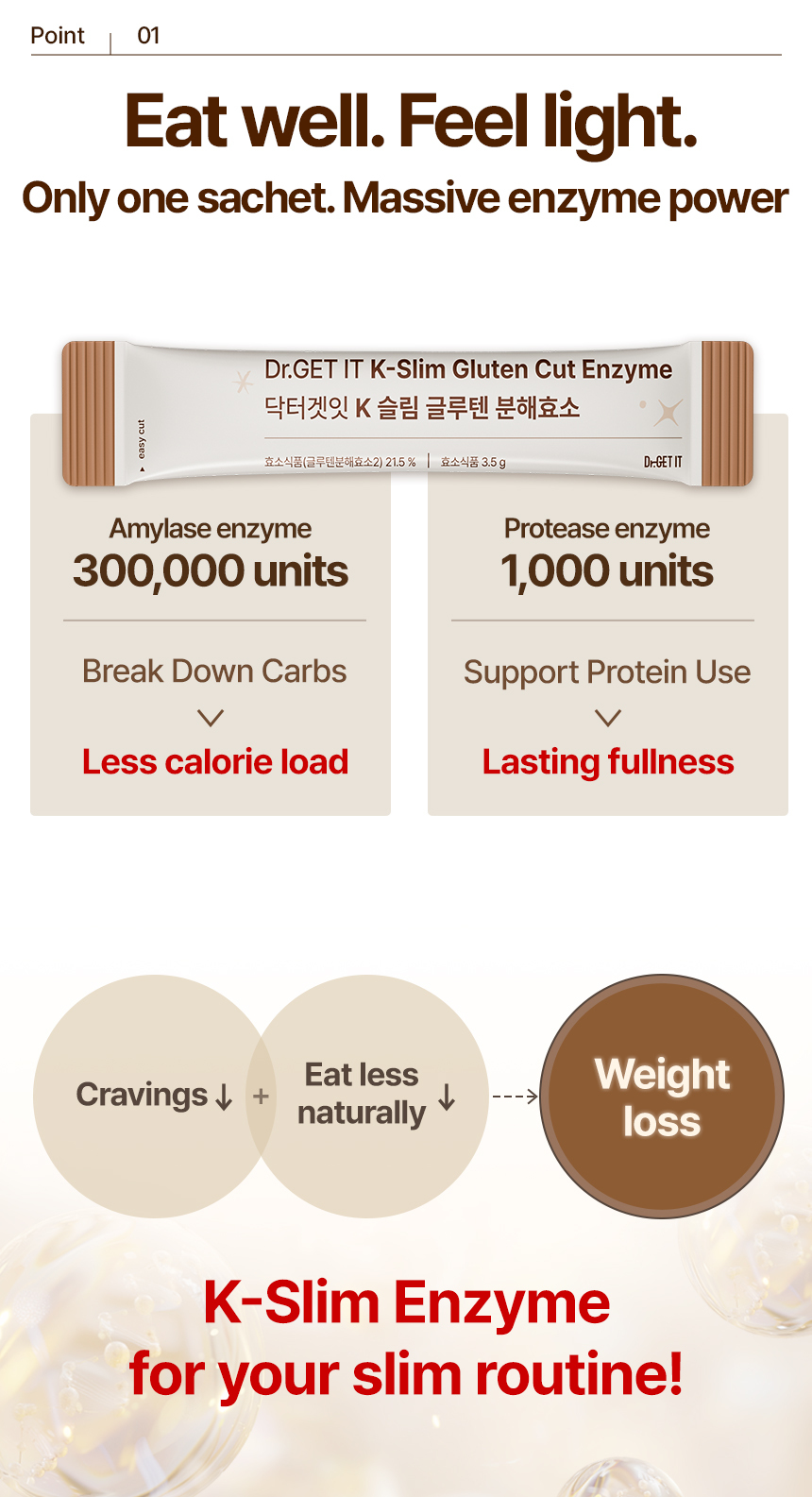 Dr GET IT K Slim Gluten Cut Enzyme Korean High-Tech Enzyme Blend for ...