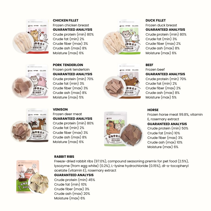 Golden Tales Freeze Dried Snacks • Raw-Inspired Treat • Nutrient Dense ...