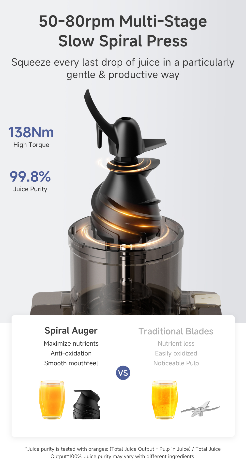 Simplus Cold Press Juicer Slow Juicer丨1.2L Large Capacity丨Upgrated ...