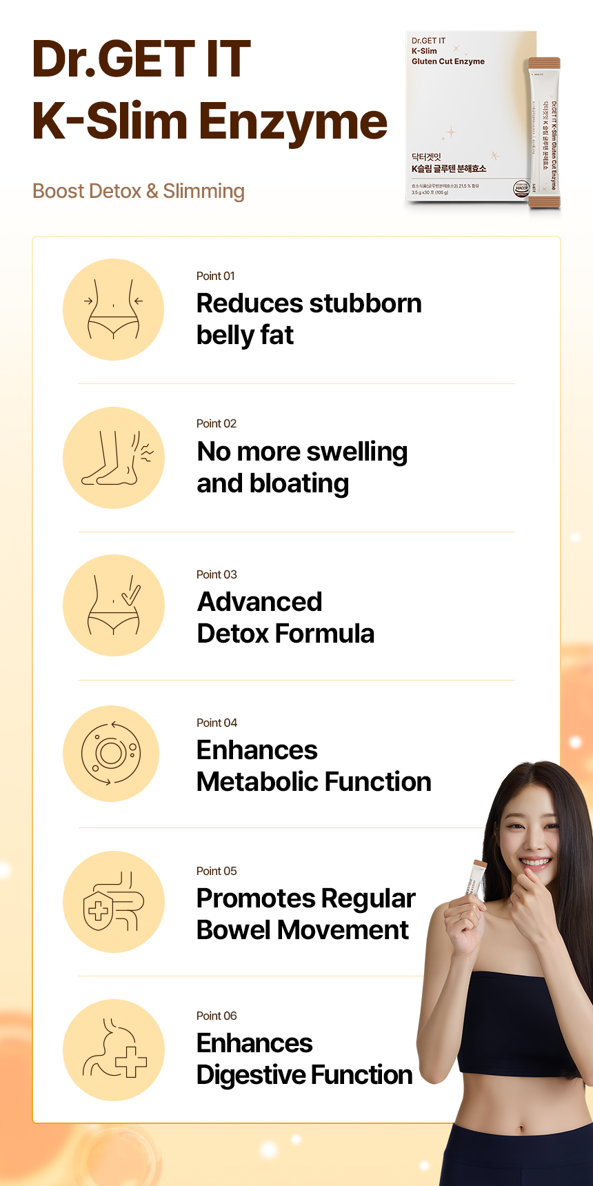 Dr GET IT K Slim Gluten Cut Enzyme Korean High-Tech Enzyme Blend for ...