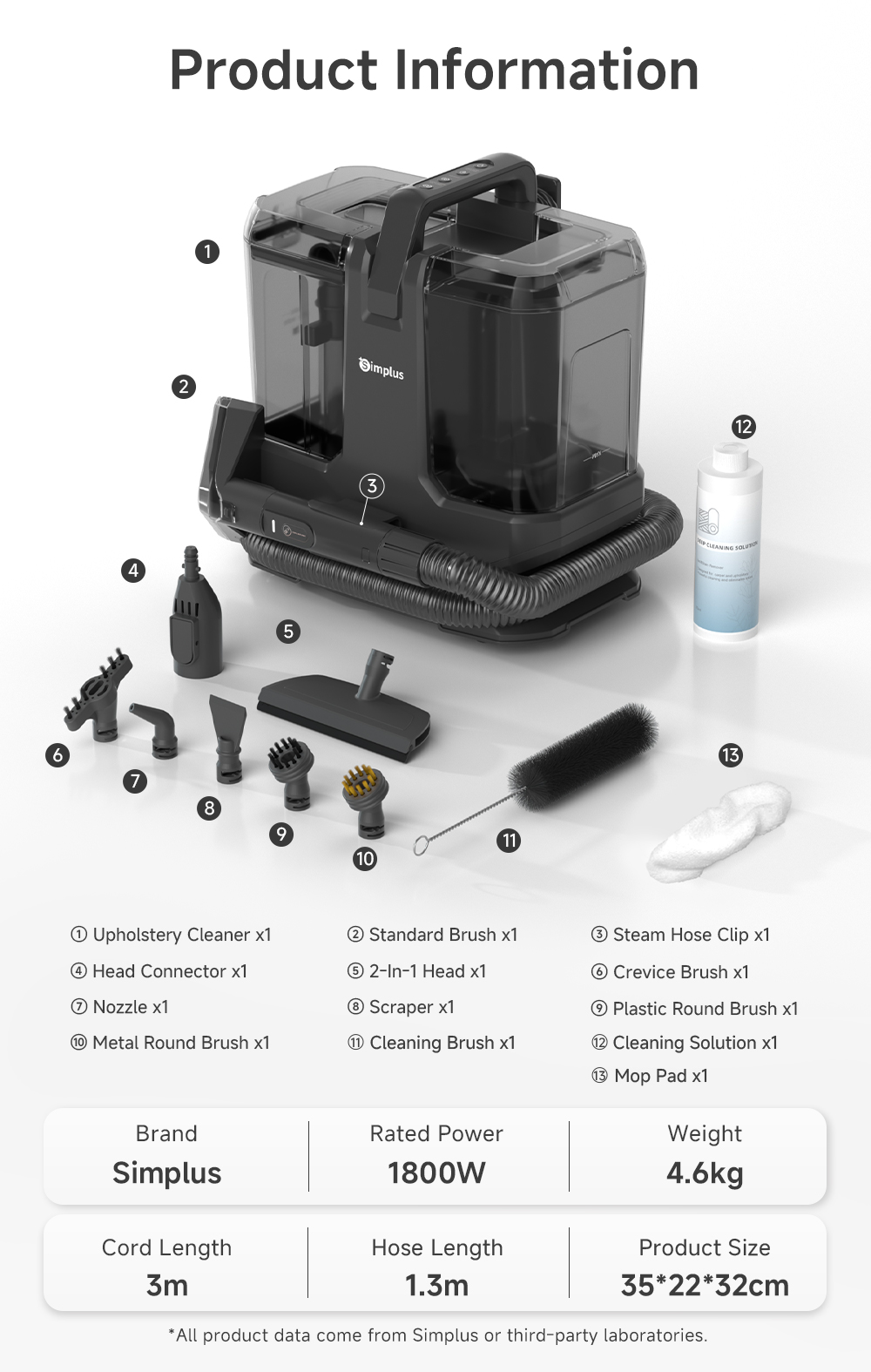 [FREE Detergent] Simplus Spot & Fabric Cleaner | 110°C Steam | 8 ...