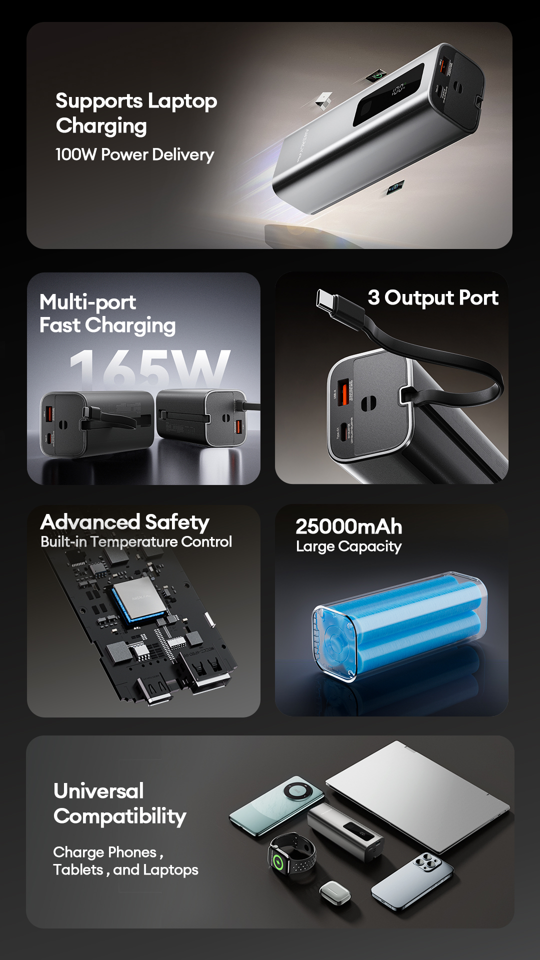 [ 165W ] Airbot SPB16 | 25000mAh Power Bank Single Output Fast Charging ...