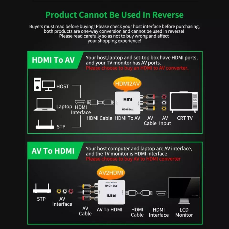 [Local SG Stock] HDMI to Audio Video AV & AV to HDMI Adapter Signal ...