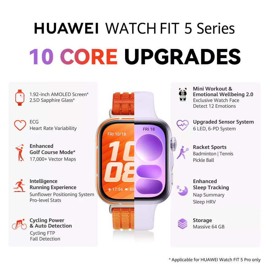 HUAWEI WATCH FIT 5 Series Smartwatch | Large LTPO AMOLED Display ...
