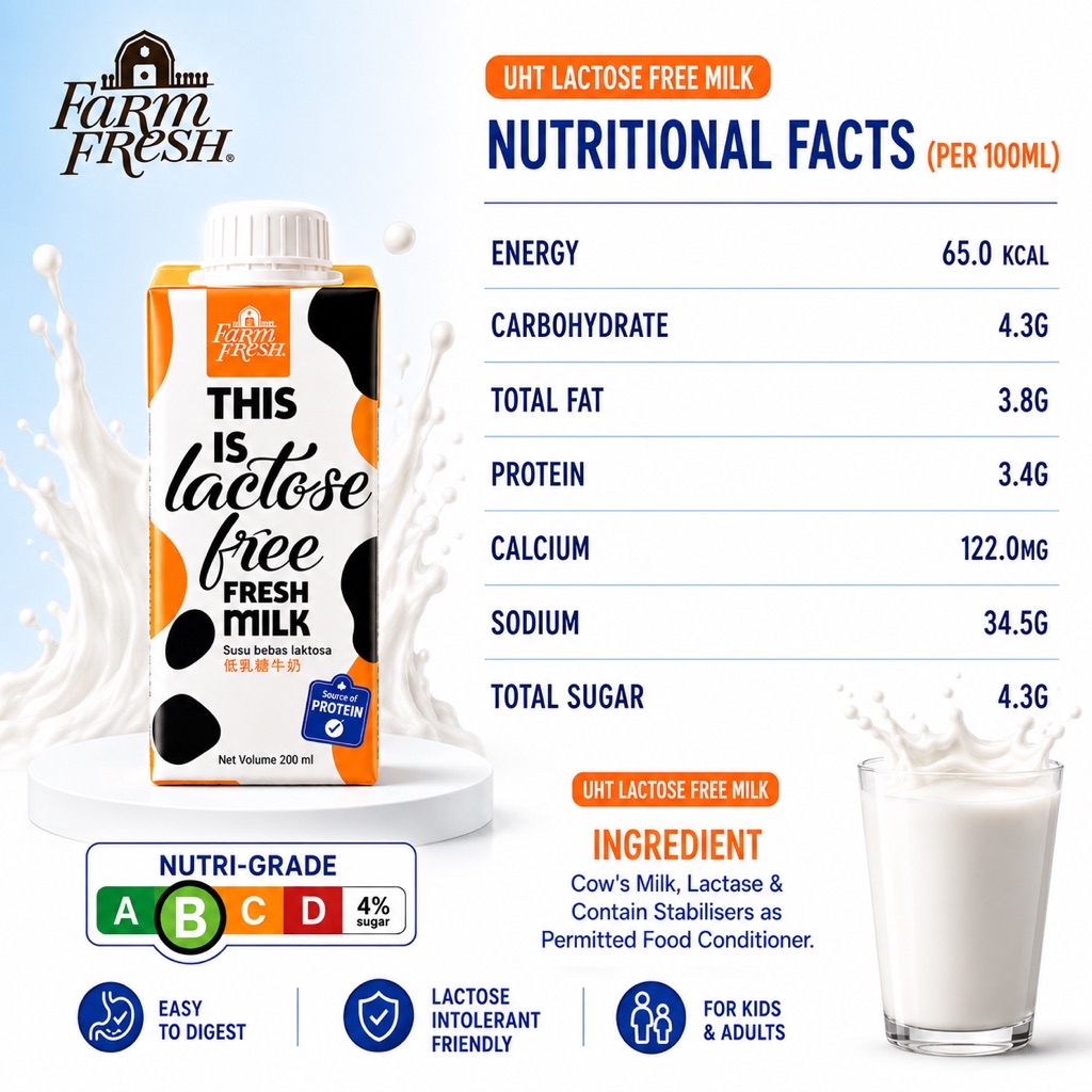Farm Fresh Lactose-Free Milk 200ml | Easy To Digest | Kids & Adults ...