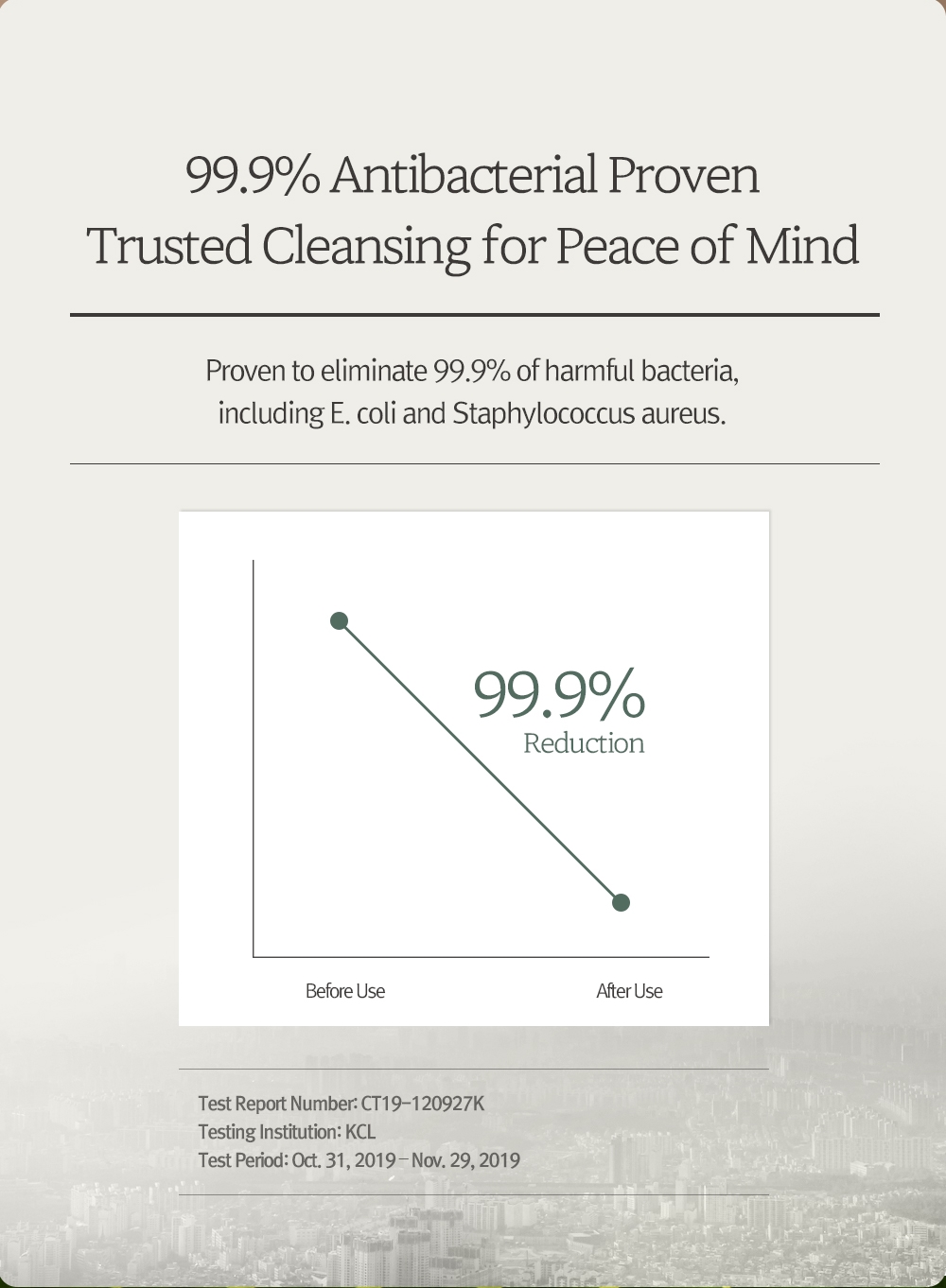 [NARD] Hand Wash, 280mlx3 - Antibacterial, Zero-Irritation | Shopee ...