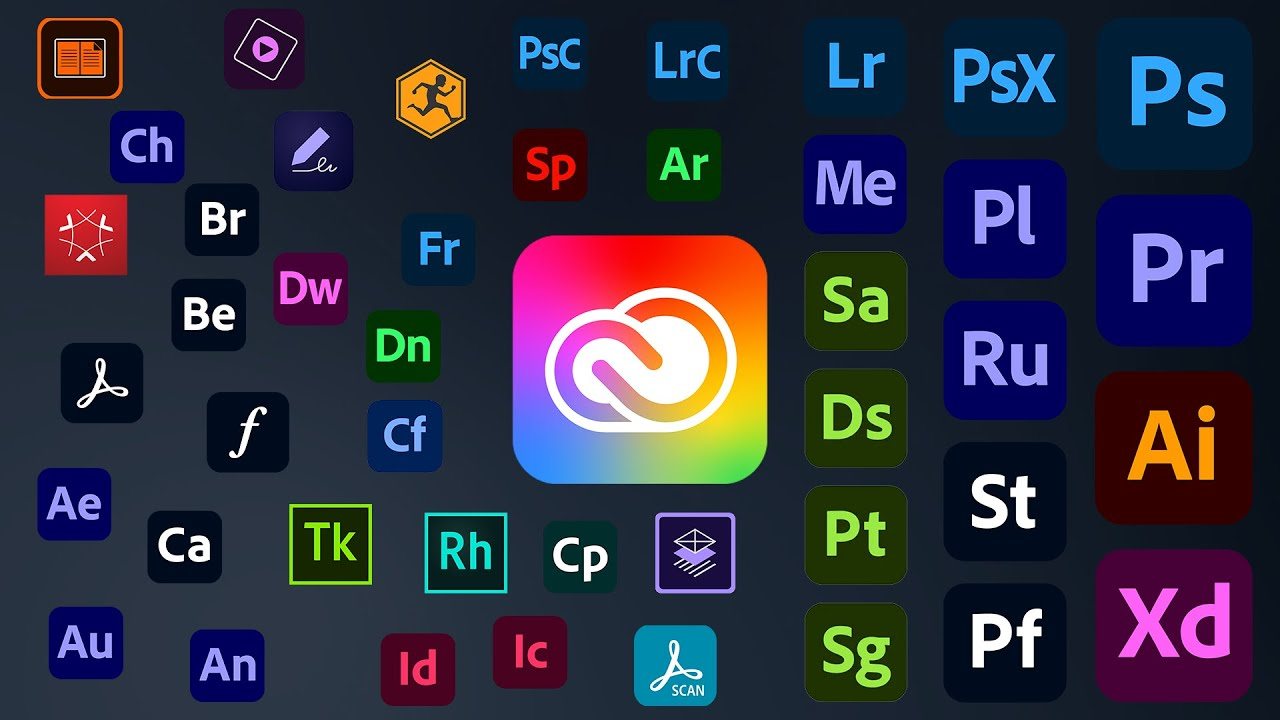 Adobe Creative Cloud All Apps Retail Subscription License | Full Suite ...