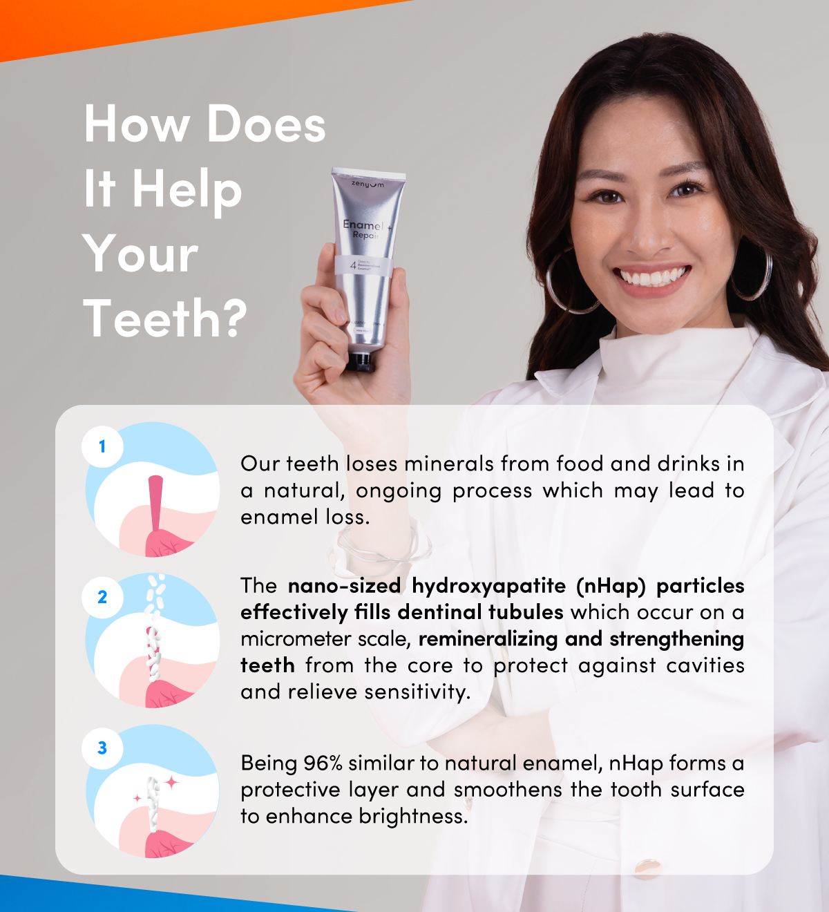 Zenyum Enamel + Repair Remineralization Toothpaste 100g | Shopee Singapore