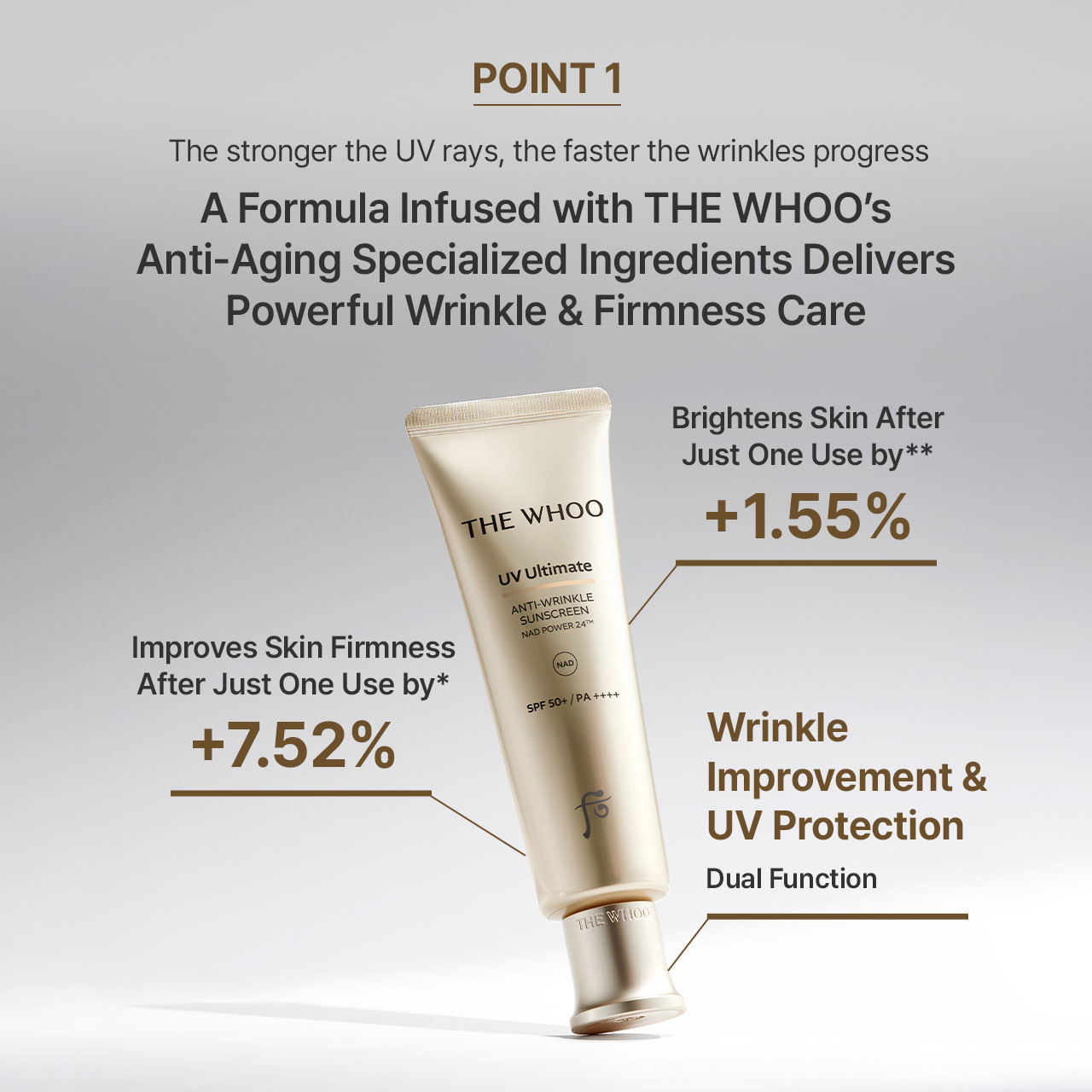 The Whoo: UV Ultimate Anti-Wrinkle Sunscreen 50ml | Shopee Singapore