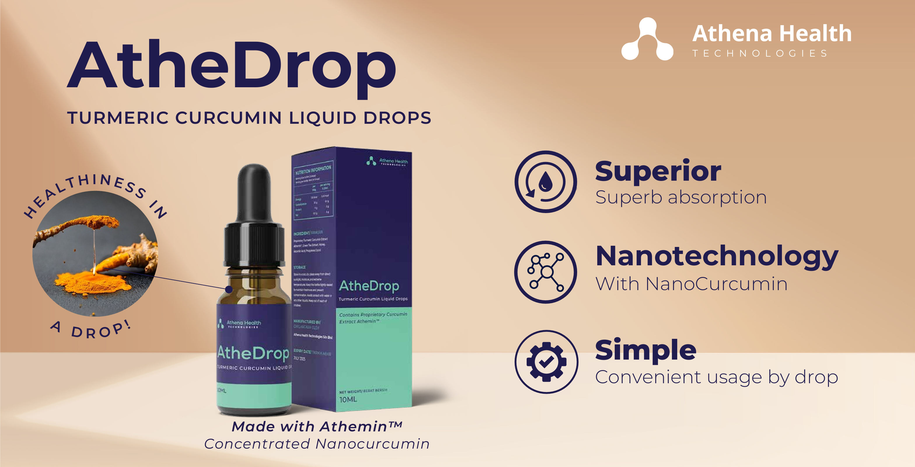 [Athedrop] Curcumin drops anti-inflammatory anti-cancer and anti-aging ...