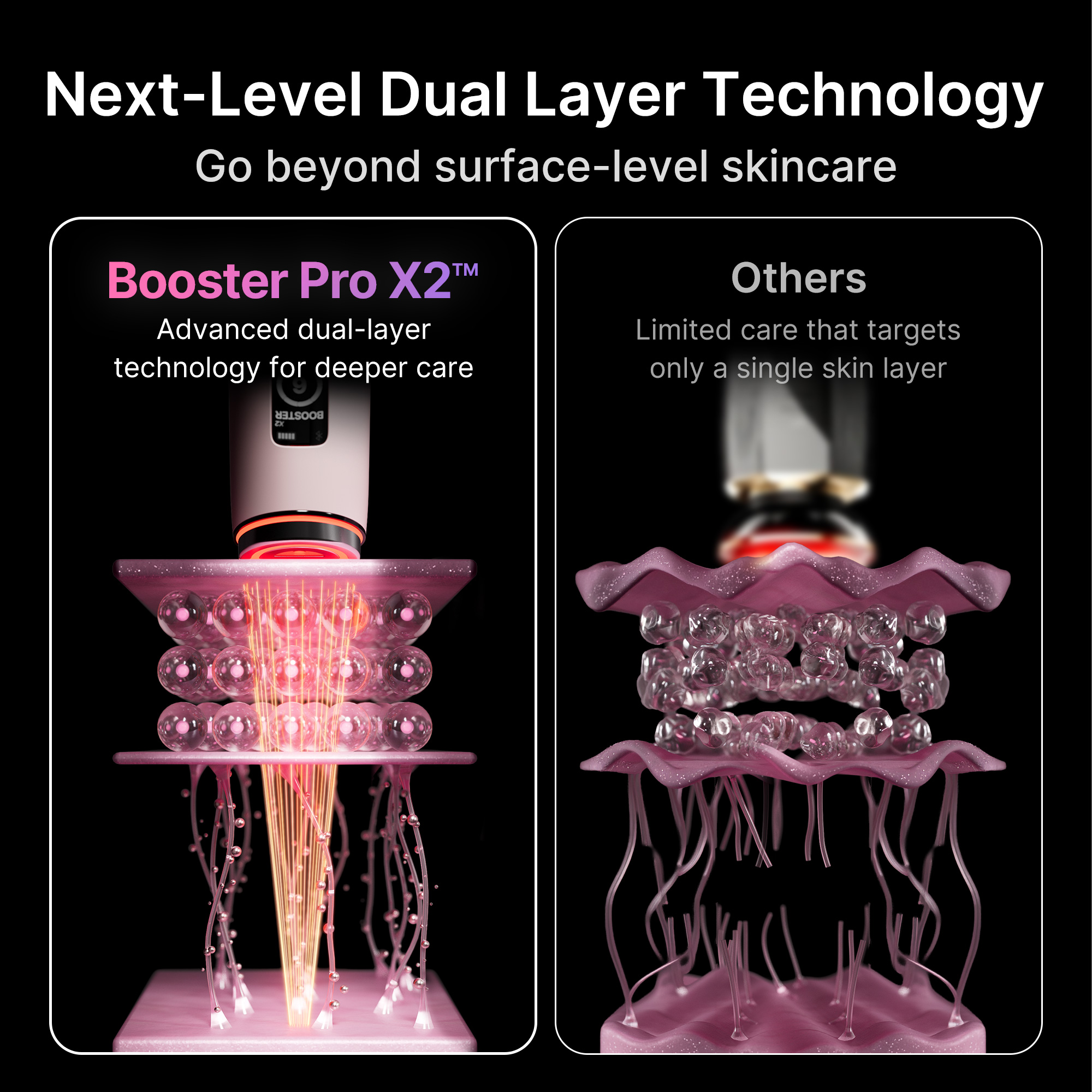 [medicube official] AGE‑R Booster Pro X2 | 7-in-1 Glow Beauty Device ...