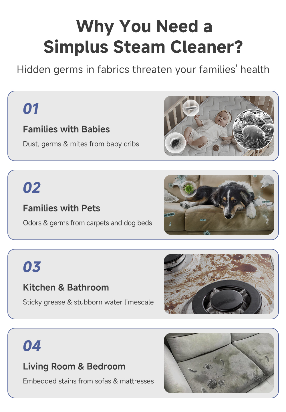 Simplus Spot & Fabric Cleaner | 110°C High-Temp Steam | 70°C Hot Water | 18,000Pa Suction | 2.3L ...