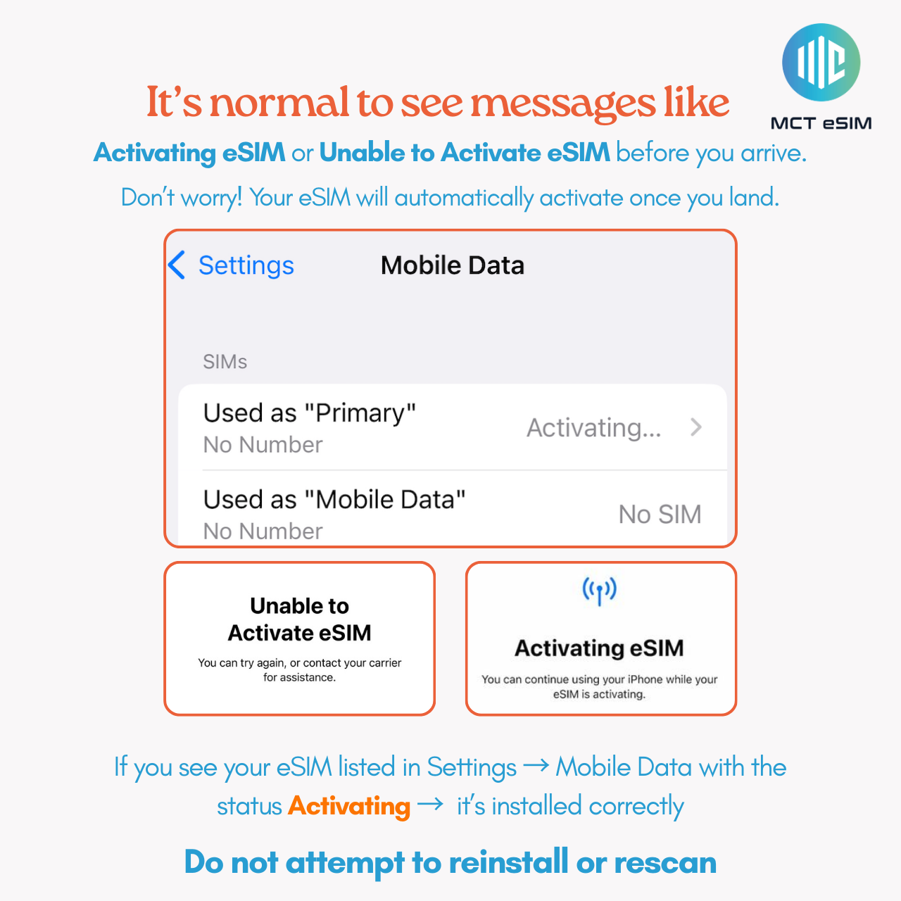 Korea eSIM 5-50GB Total Usage - Receive eSIM QR Code on the same day ...
