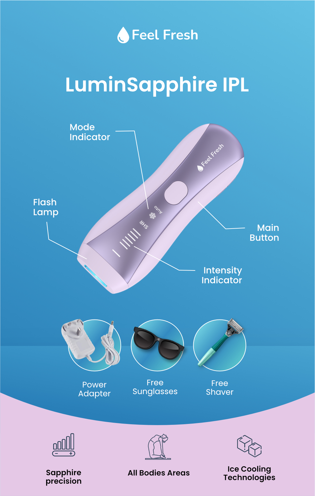 Feel Fresh LuminSapphire™ IPL Hair Removal - Sapphire Ice Cool Laser ...